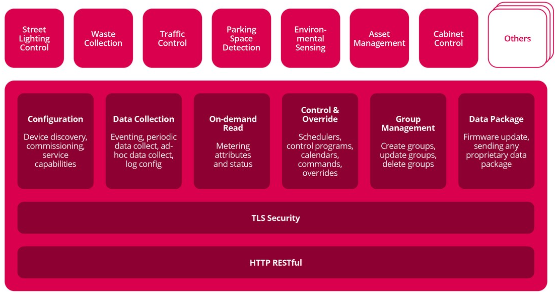 8e5ed16d-5996-4efc-aca0-ce3c9381df2c copy.png — LED professional - LED ...