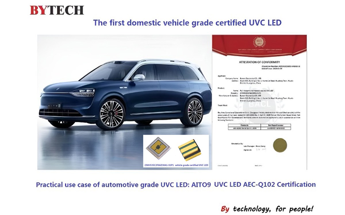 Bytech Achieves Landmark AEC-Q102 Certification for Automotive-Grade ...