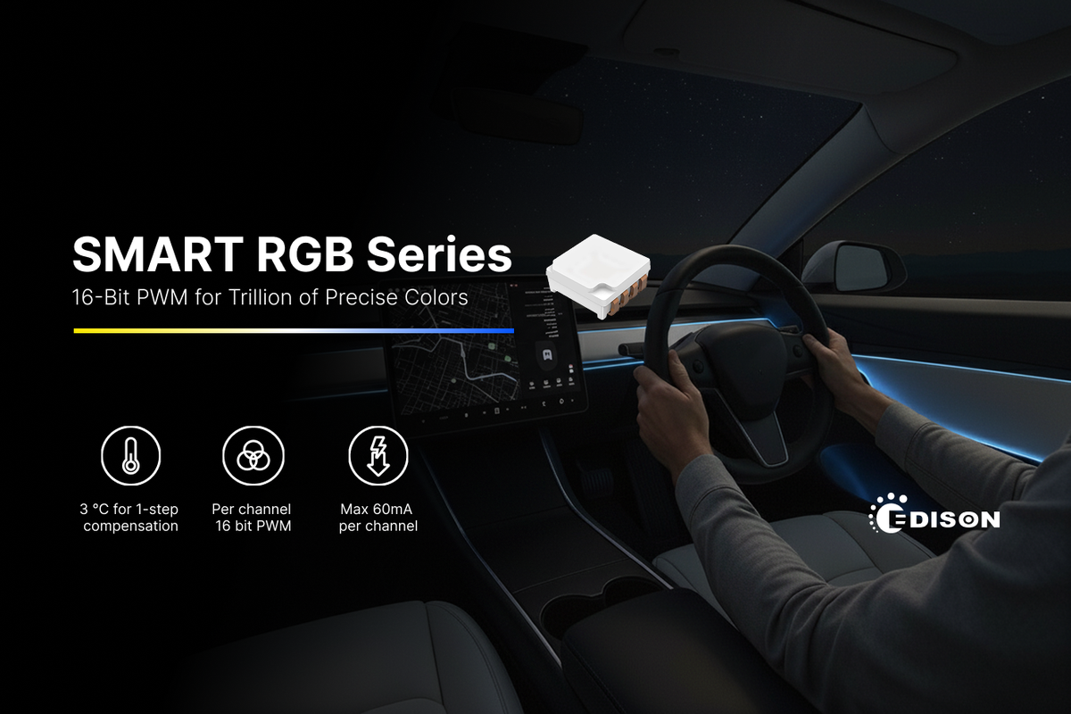 Edison SMART RGB – Driving the Future of Automotive Lighting — LED professional - LED Lighting ...
