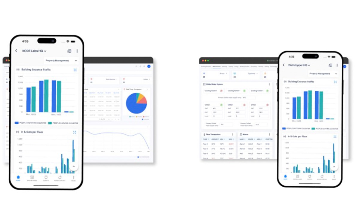 Legrand Unveils Wattstopper i3 Platform — LED professional - LED ...