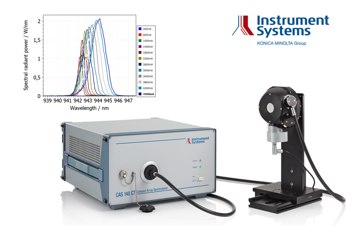 LIV Test Systems for Laser Diodes — LED professional - LED Lighting ...