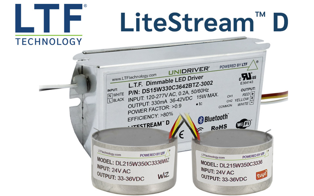 LTF Technology Earned Prestigious Innovation Awards for its LiteStream ...