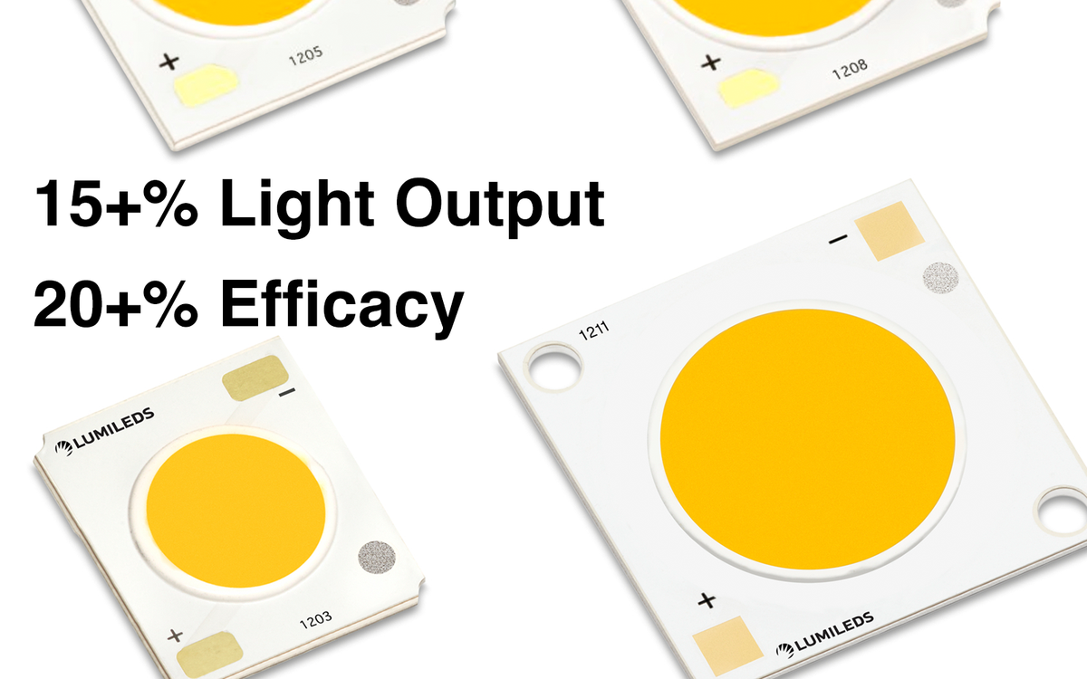 Lumileds 5th Generation CoBs Get 15+% Increase in Light Output and 20 ...