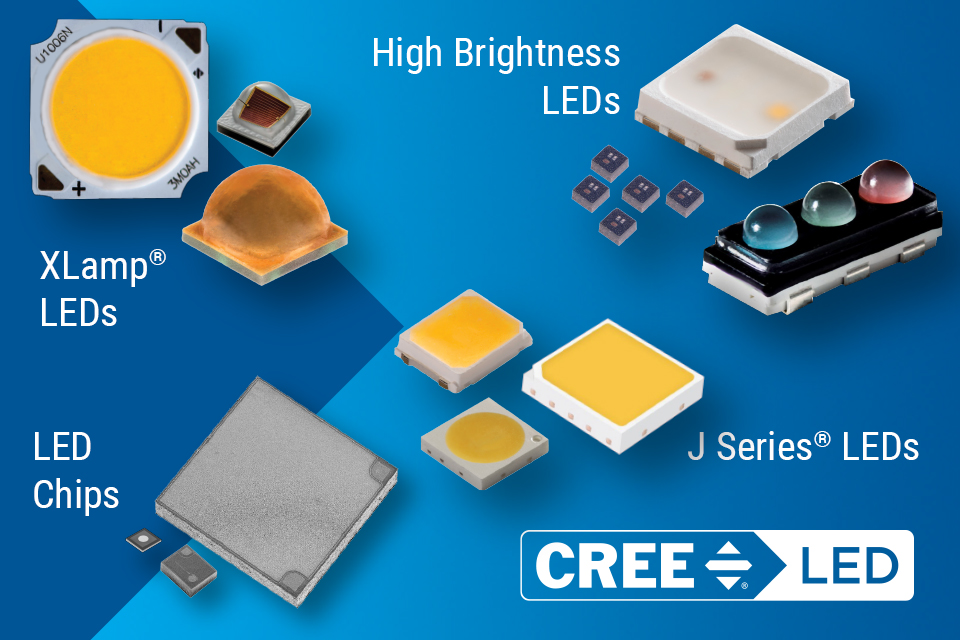 New Name. New breakthroughs. All LED. — LED professional - LED Lighting ...