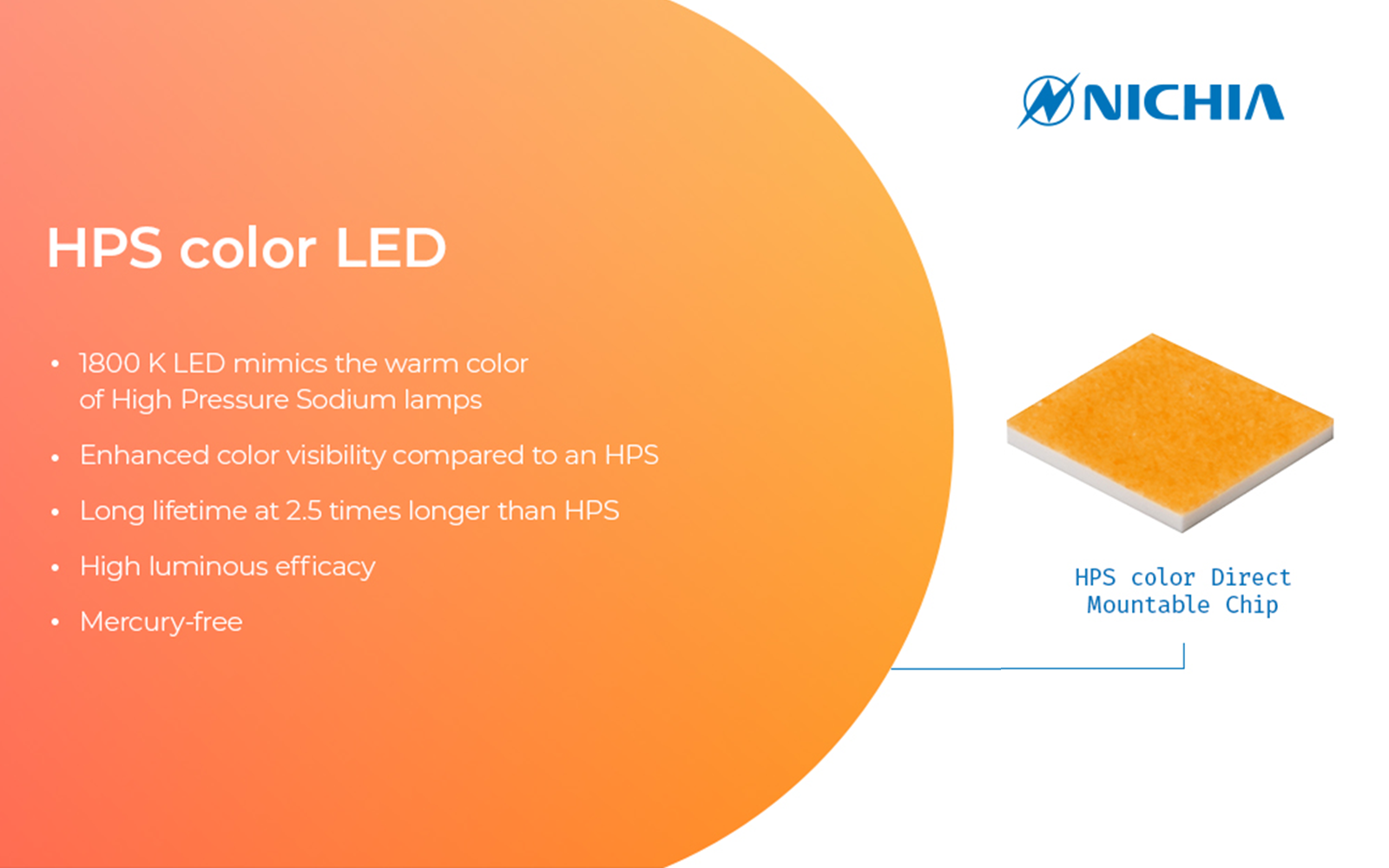 Nichia Expands the LED Portfolio with 1800K Emission Color, a True LED ...