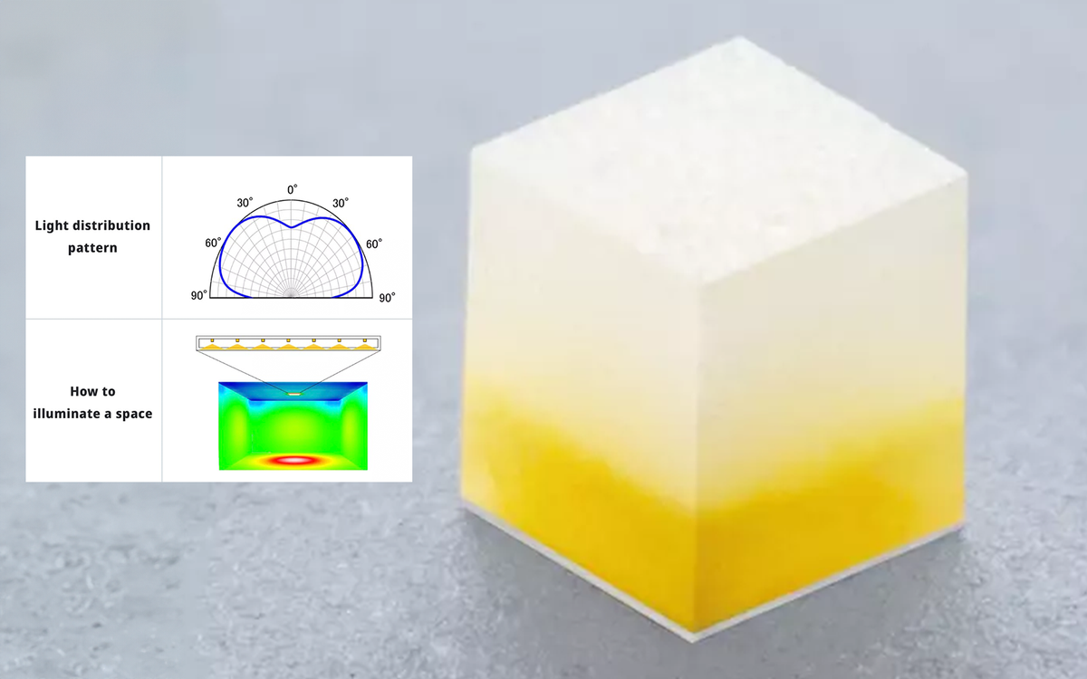 Nichia Launches a New Chip-scale LED that Creates a Lighting ...