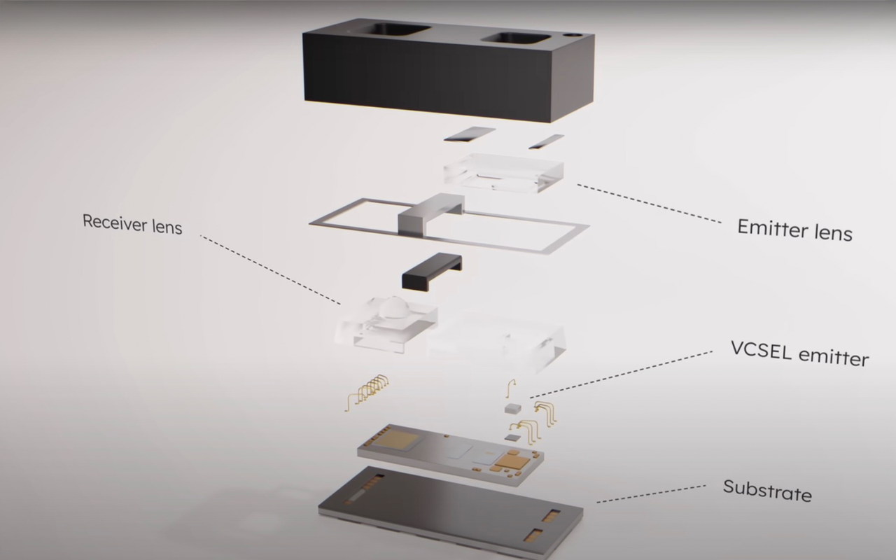 Optical Distance Sensor Modules with a Particularly Large Field of View ...