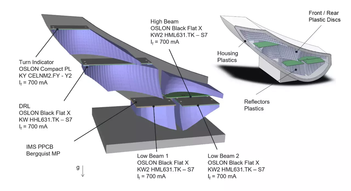 Reference-design-for-a-reflectorbased-forward-lighting-unit.webp.png ...