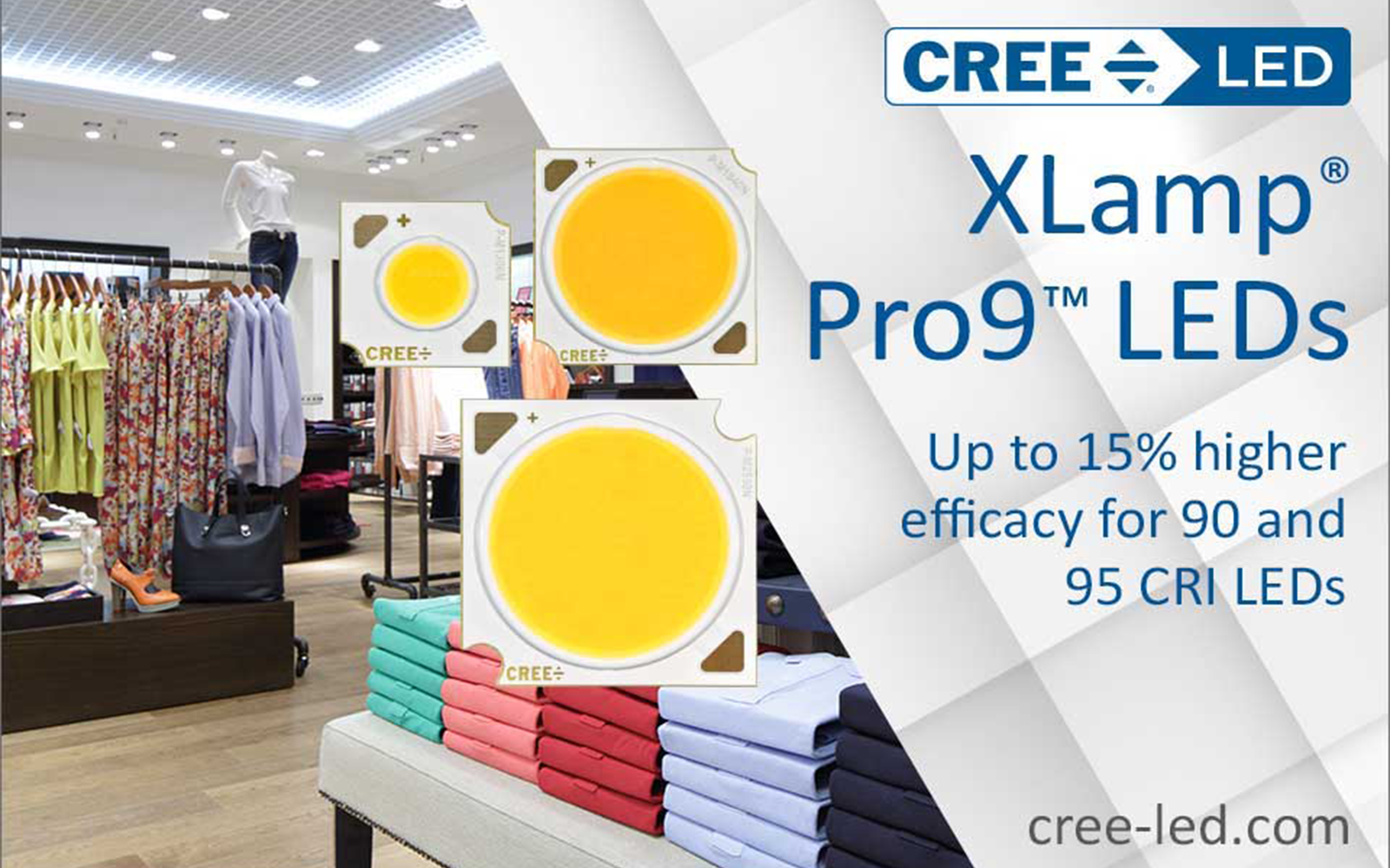 XLamp® Pro9™ LEDs – 15% Higher Efficacy — LED professional - LED ...