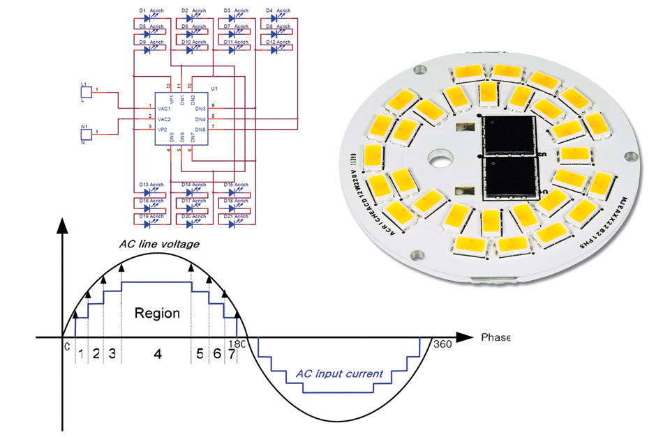 Acrich 2 AC / Mains LED Light Sources Now Available from YEG Opto — LED ...