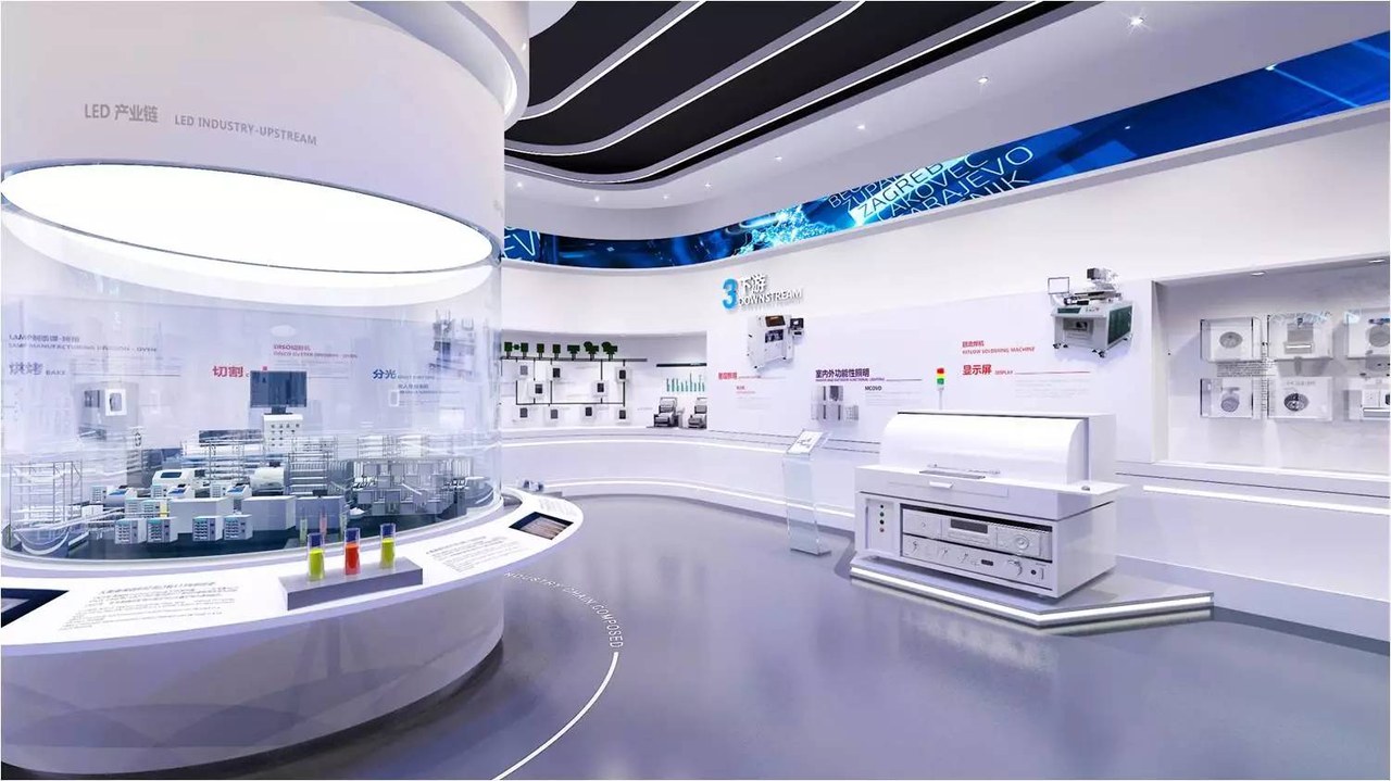 5000m2 LED Museum Opens in October 2016 — LED professional - LED ...