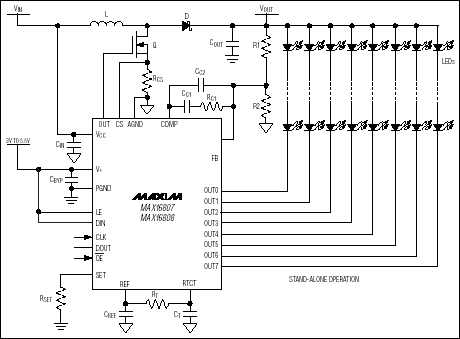 First integrated, multichannel LED drivers to offer high efficiency ...