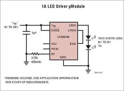 LTM8040: 0A to 1A uModule LED Driver & Current Source Integrates All ...