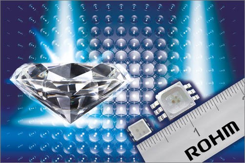 ROHM Semiconductor Presents the Industry's Thinnest High-bright RGB ...