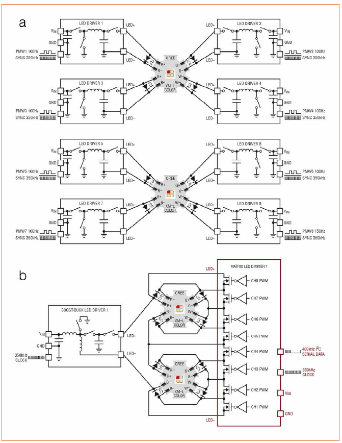 Create Colorful and Bright LED Light with an LED Matrix Dimmer by ...