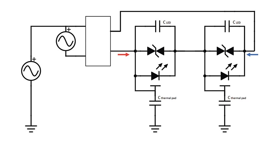 Electrical Over Stress - How to Prevent an LED Failing Earlier than ...