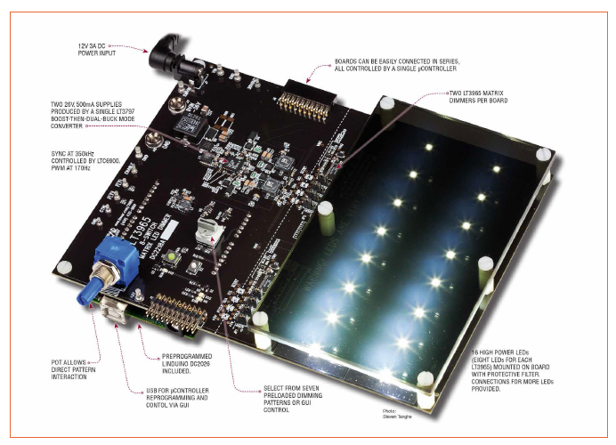 Flicker-Free Control of Individual LEDs in Matrix Headlights — LED ...