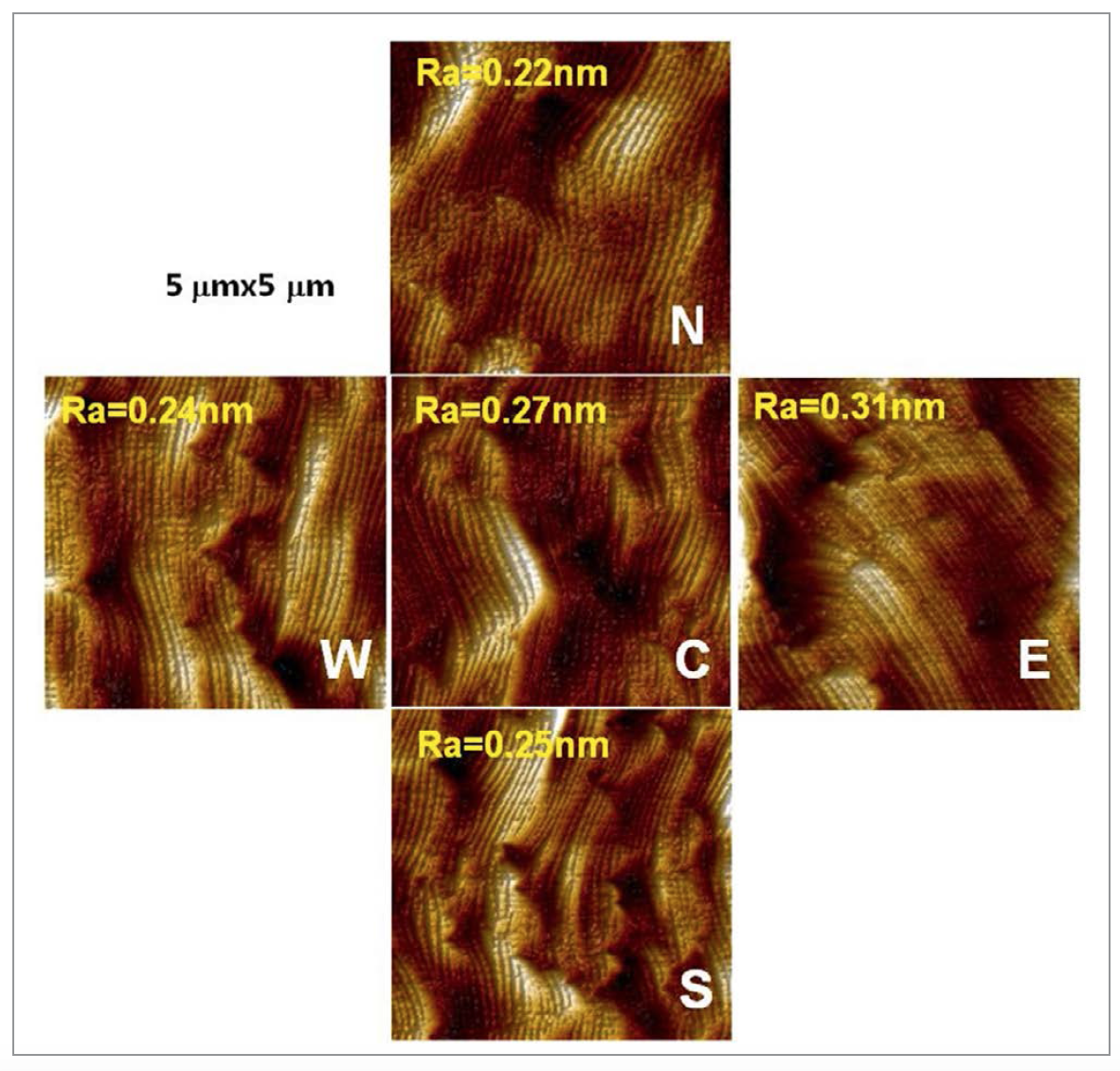 MOCVD Platform for Cost-Effective Production of GaN-based HB LEDs — LED ...