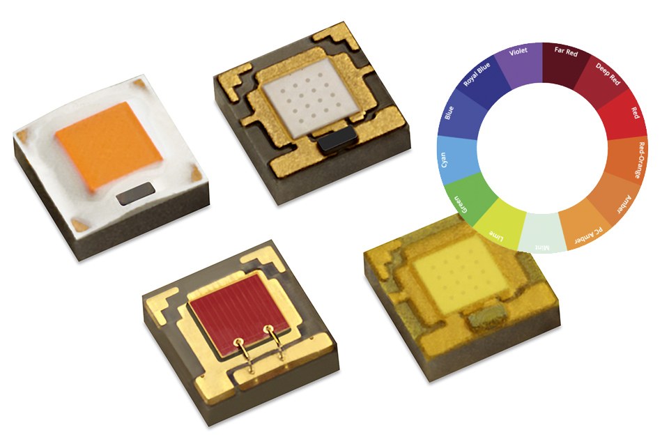 17% Flux Boost in Key Colors for LUXEON C and CZ Color Lines — LED ...