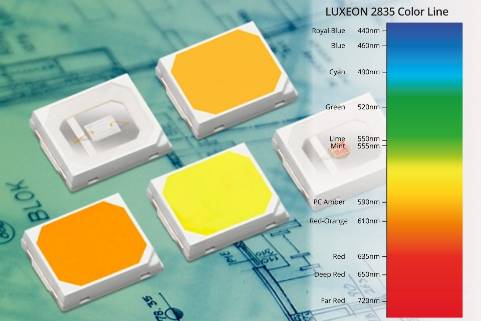 Lumileds Boosts LUXEON 2835 Color Line Performance Including 25% ...