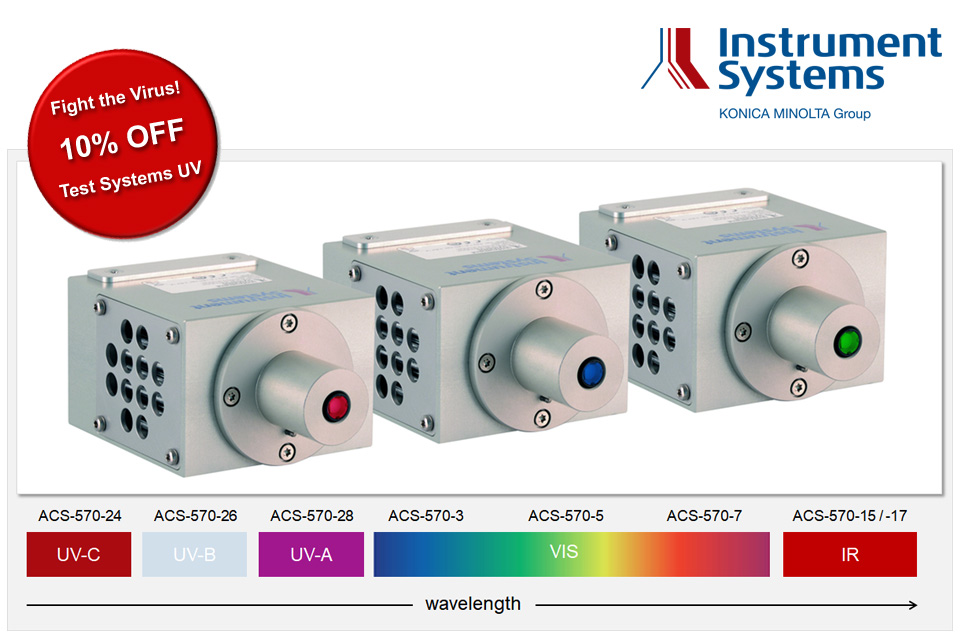 Precise Measurement of UV Light Sources for Disinfection — LED ...