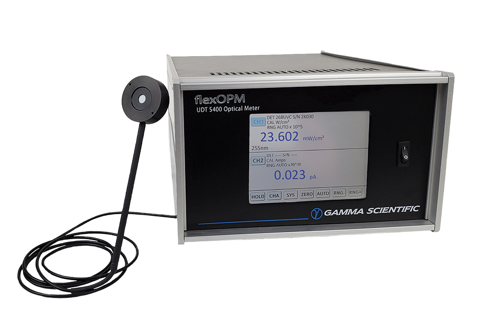 Ultraviolet Germicidal Irradiation: High-Precision UVC Exposure ...