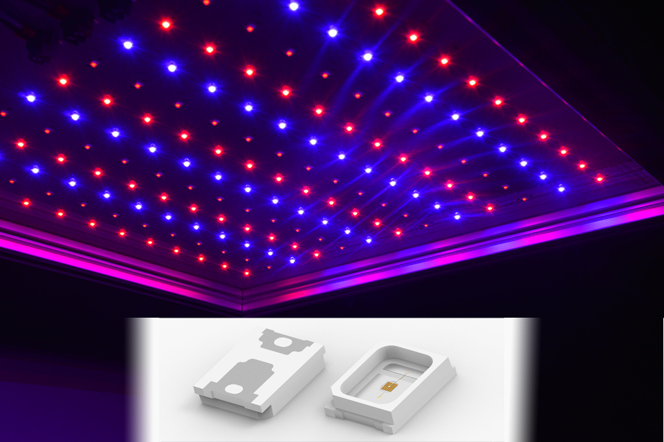 Würth Elektronik's Power-Saving WL-SMTW: Colors for Feeding Plants ...