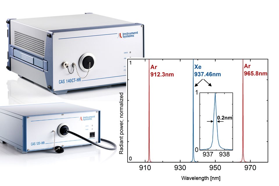High Volume Laser Diode and VCSEL Testing — LED professional - LED ...