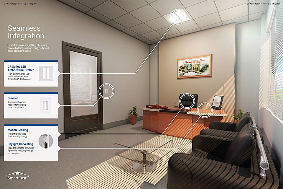 Cree's SmartCast Technology Brings Simplicity and Affordability to ...