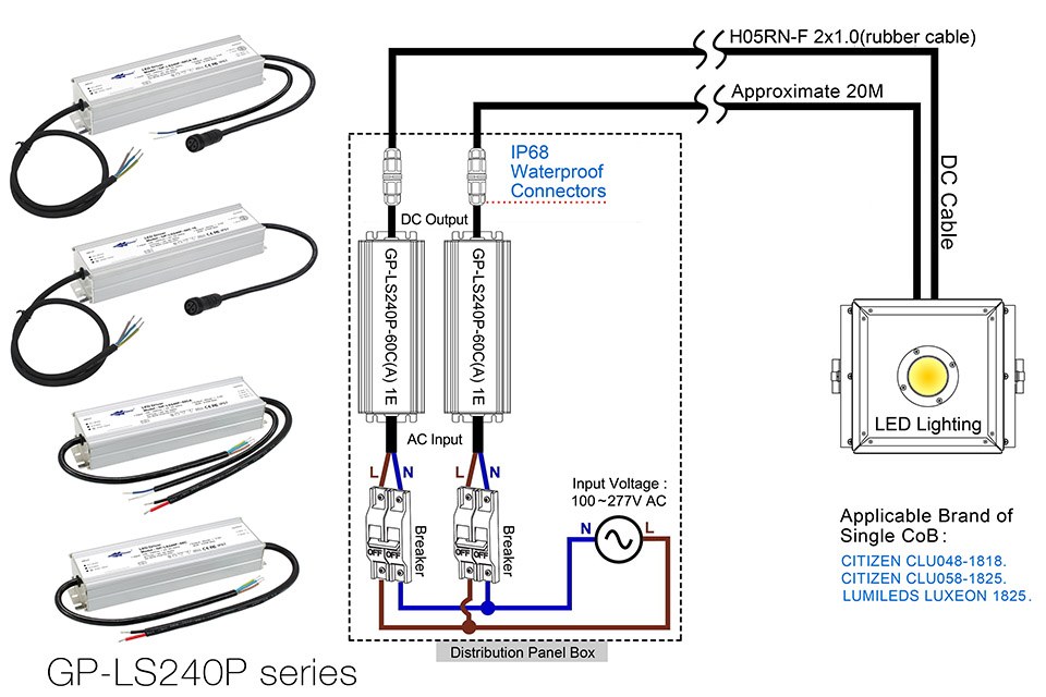 GlacialPower Launches New GP-LS240P LED Driver Series with 3-in-1 ...