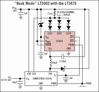 LT3003: 3-Channel LED ballaster provides 3000:1 dimming capability for ...