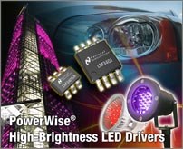 National Semiconductor Announces Highly Integrated, High-Brightness LED ...