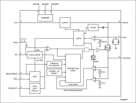 NXP Unveils World’s First Integrated Dimmable Mains LED Driver IC — LED ...