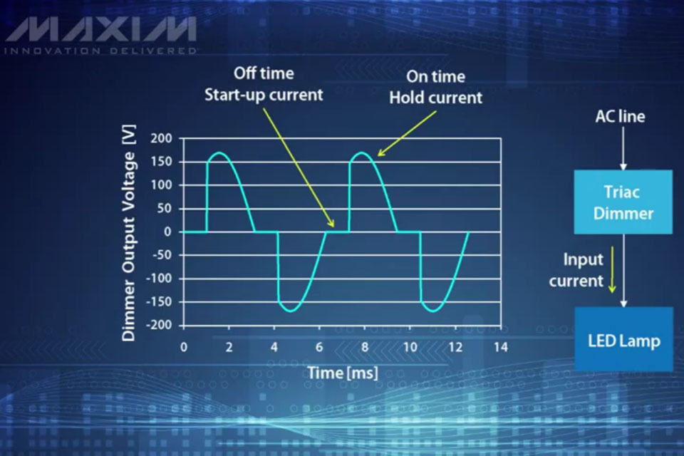 Offline LED Driver Provides Smooth Dimming and Maximizes Efficiency ...