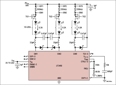 Triple Output LED Driver Drives Up to 30 x 300mA LEDs & Offers 3000:1 ...