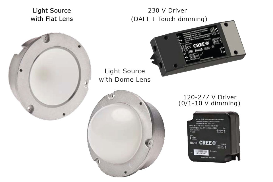 Cree Introduces LED Module Designed to Replace Ceramic Metal Halide ...