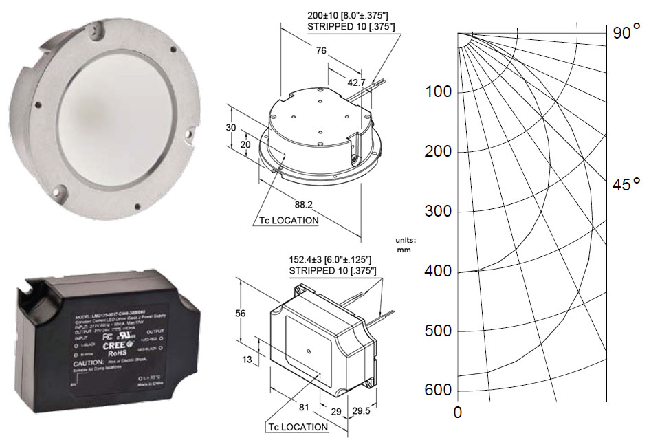 Cree LMH2 LED Modules Bring Unrivaled Efficacy and Light Quality to ...
