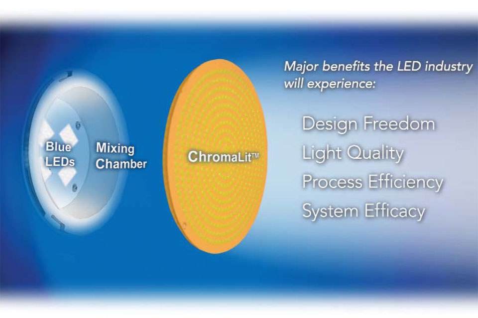 Intematix Introduces ChromaLit™ Remote Phosphor Lighting Systems — LED ...