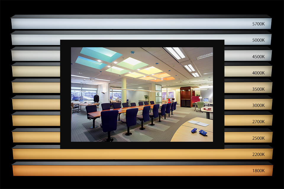 Lumileds Enables Next Step in Human Centric Lighting with Launch of ...