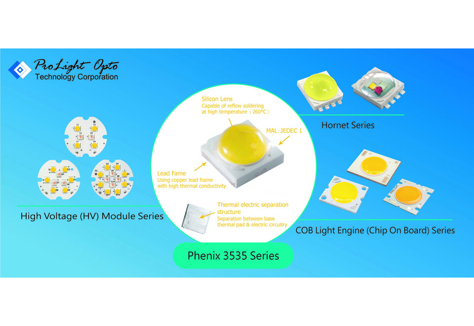 Prolight Showcased the Newest LED Packages for Lighting Application at ...
