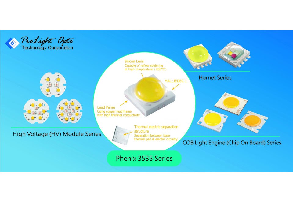 Prolight Showcased the Newest LED Packages for Lighting Application at ...