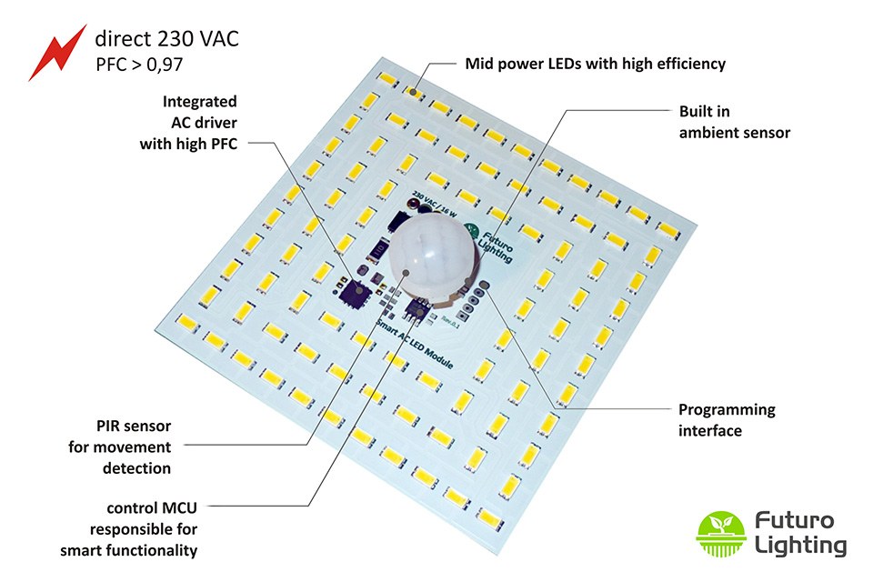 Smart AC LED module 12W - A Compact LED Solution, Operating Directly ...