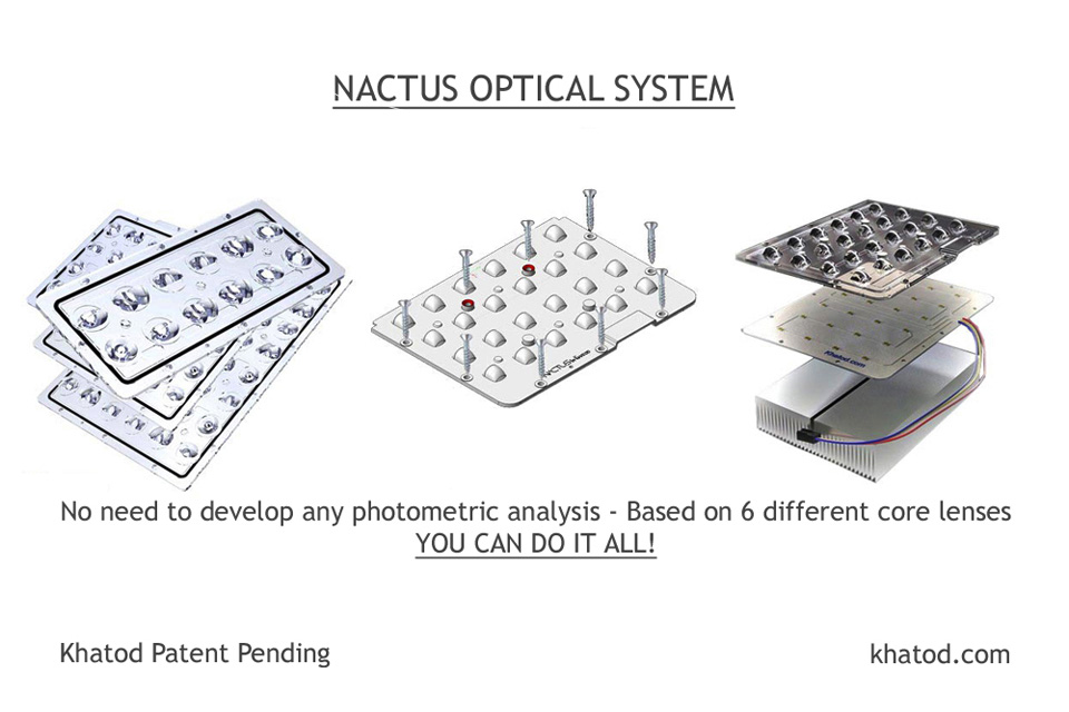 Khatod Updates the Nactus Optical System to Further Improve Design ...