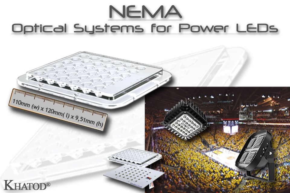 NEMA Optical Systems from Khatod Make Your Arena Lighting the Brightest ...