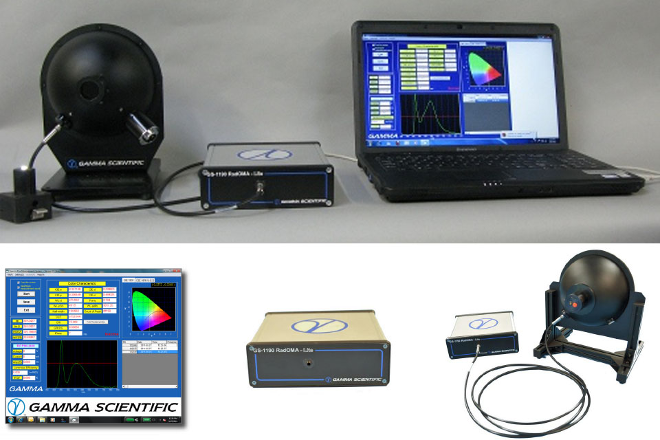 Gamma Scientific Introduces New Spectrometer for Quick and Easy LED ...