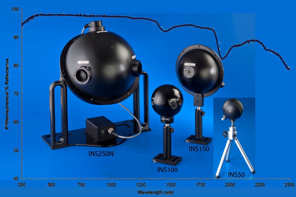 Integrating Sphere Integrating Sphere|Spectroradiometer|Uniform Light