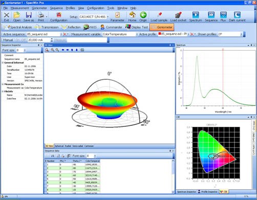 Instrument Systems Announces New SpecWin Pro Analysis Software for ...