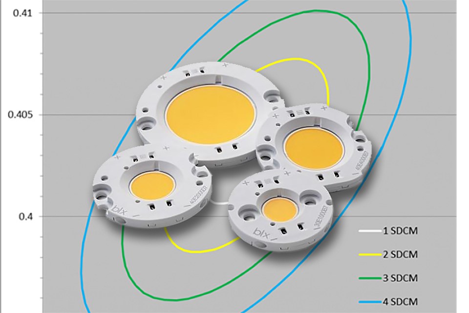 Bridgelux Advances 1 SDCM Consistency and New Dynamic White LED Modules ...