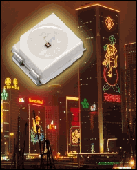 More Power and High Brightness of PLCC- 4 Package — LED professional ...