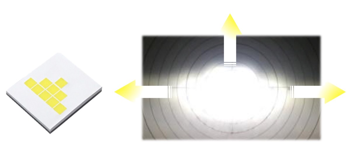 ProLight Opto Announced 9-chip Automotive Headlamp LED — LED ...